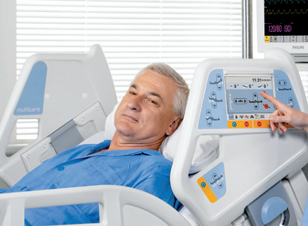 Multicare | LINET: Beds, matresses