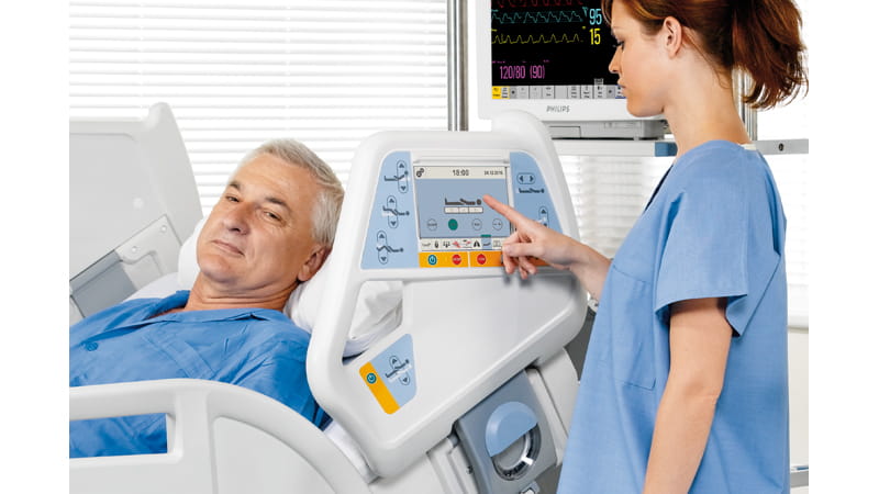 OptiCare | LINET: Beds, matresses