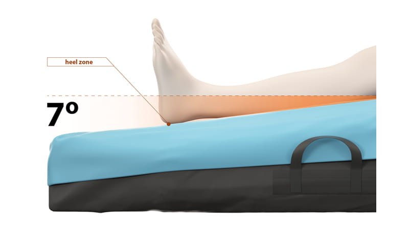 OptiCare | LINET: Beds, matresses